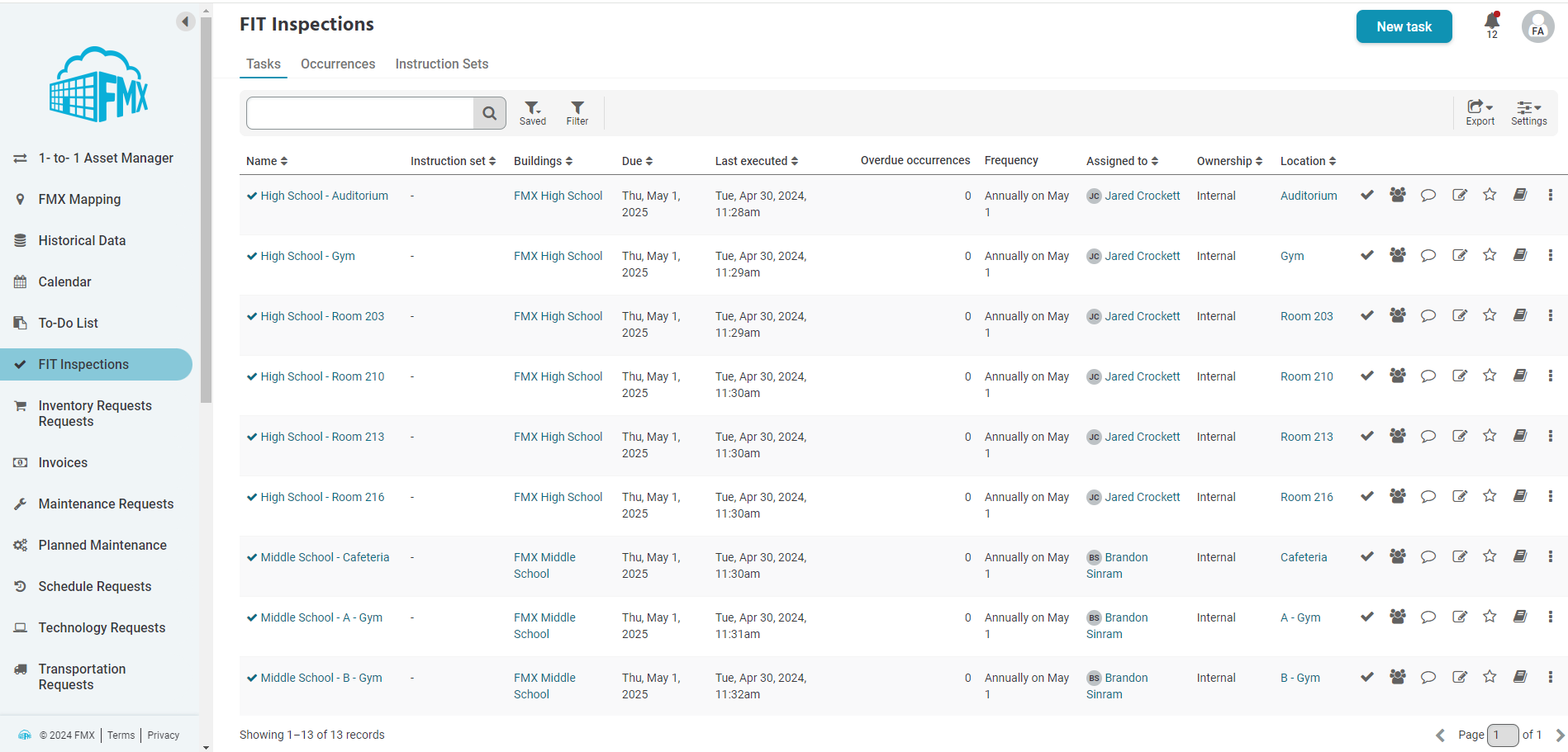 FIT Inspections – Help Center - Facilities Management eXpress