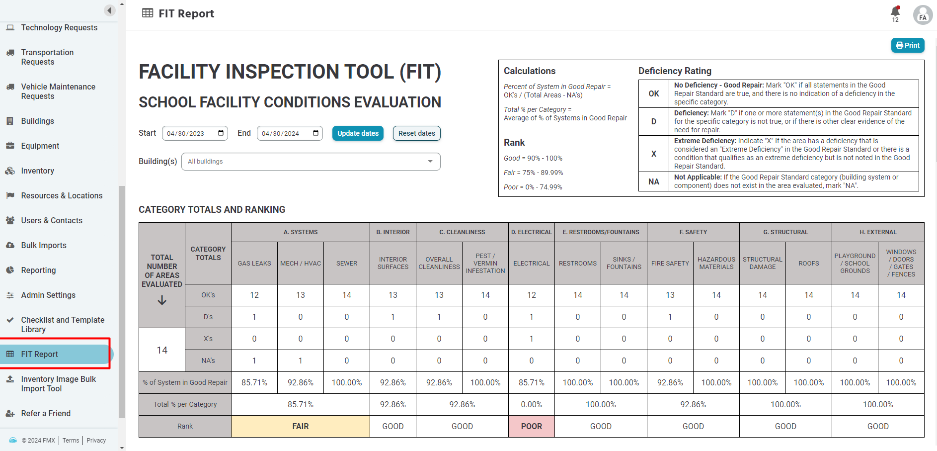 FIT Inspections – Help Center - Facilities Management eXpress